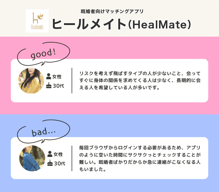 【2025年3月】既婚者向けマッチングアプリおすすめ10選！ランキング形式で特徴や料金も比較 | THE SINGLE