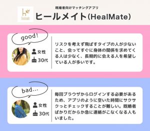 【リアルな体験談付き】既婚者クラブの口コミ・評判は？料金を他マッチングアプリと徹底比較！ | THE SINGLE